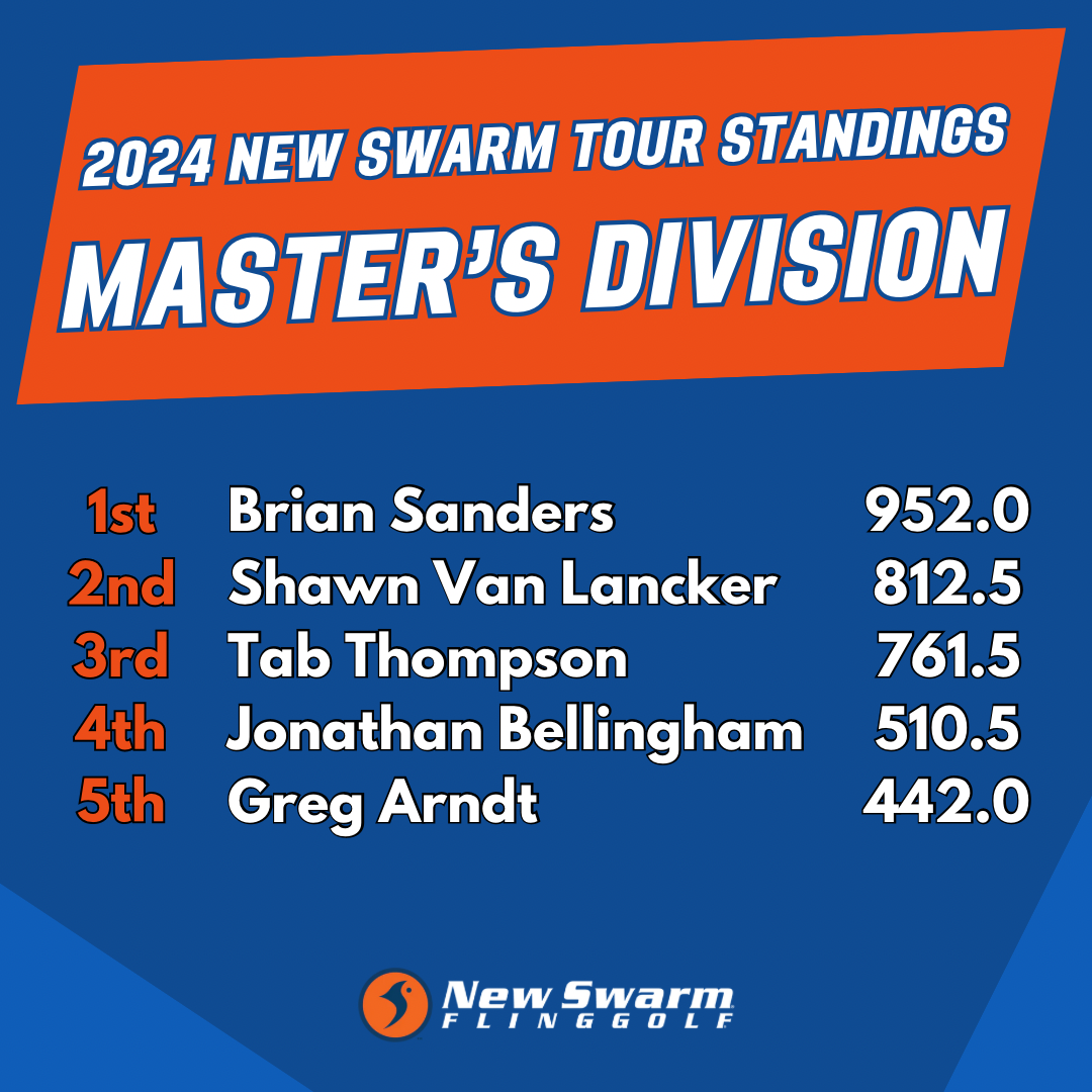 WLF Masters Division - FlingGolf®