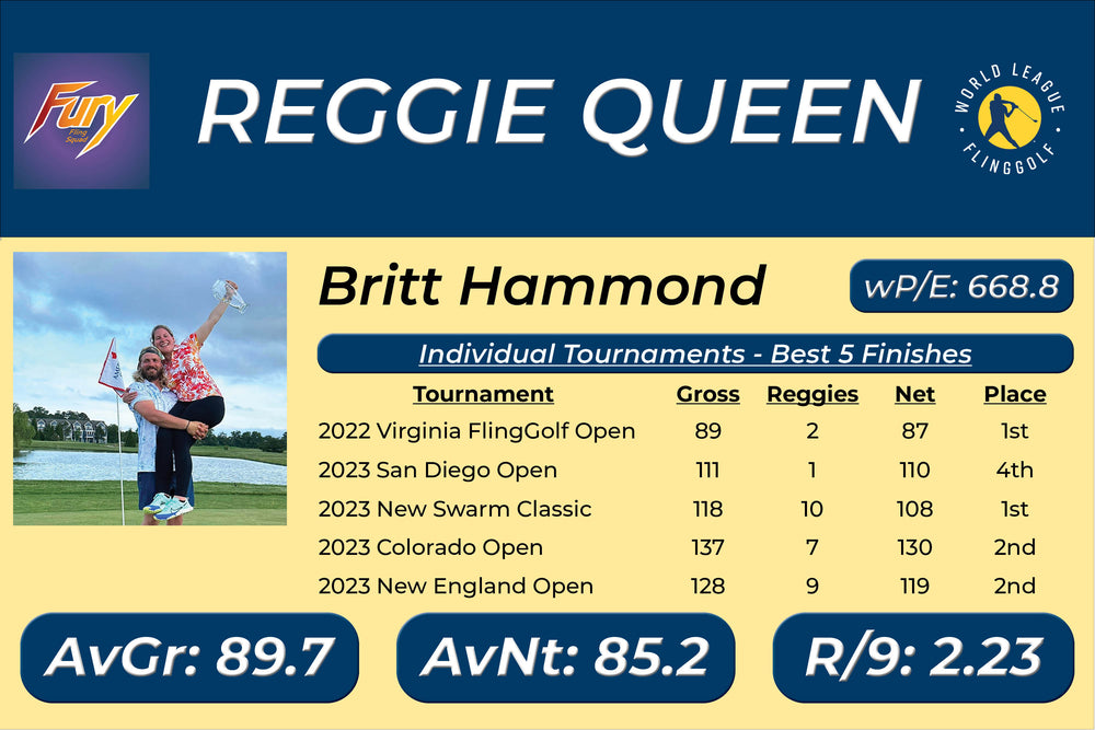 WLF Womens Division - FlingGolf®