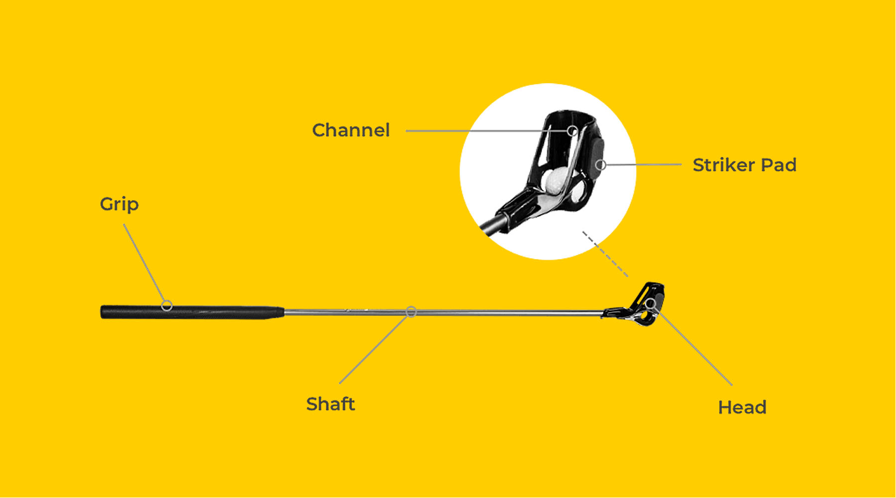 The Sport - FlingGolf®